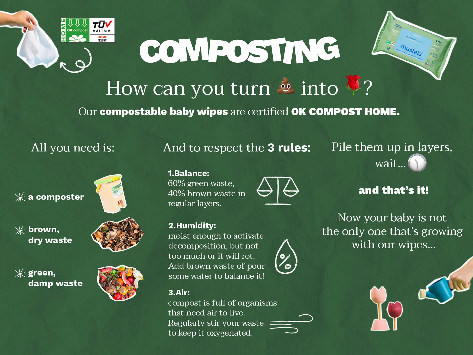 Home Compostable Baby Wipes